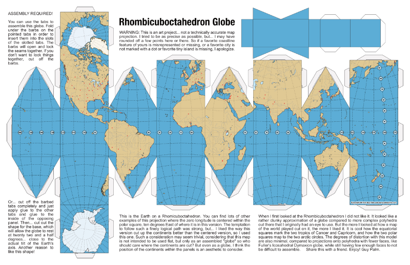 Map Projections